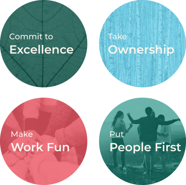 About Us | Acera Insurance