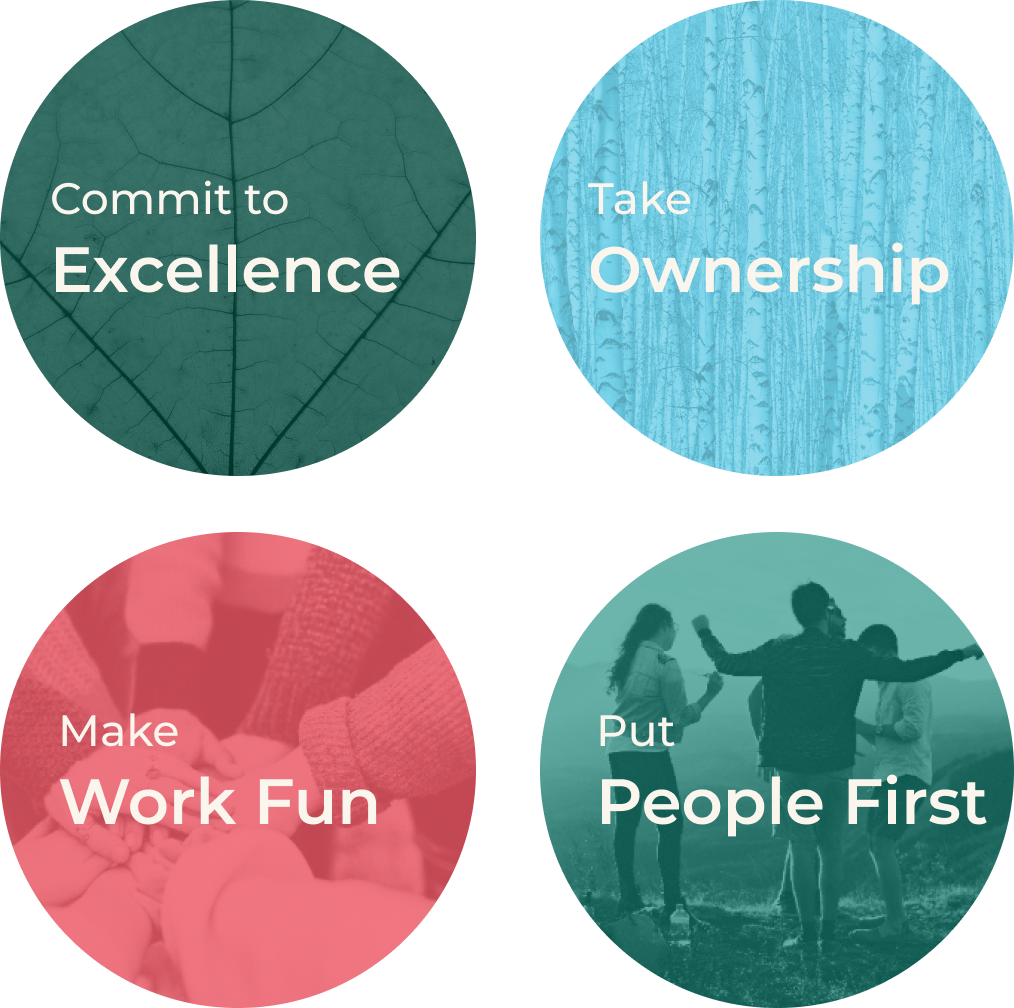 About Us | Acera Insurance